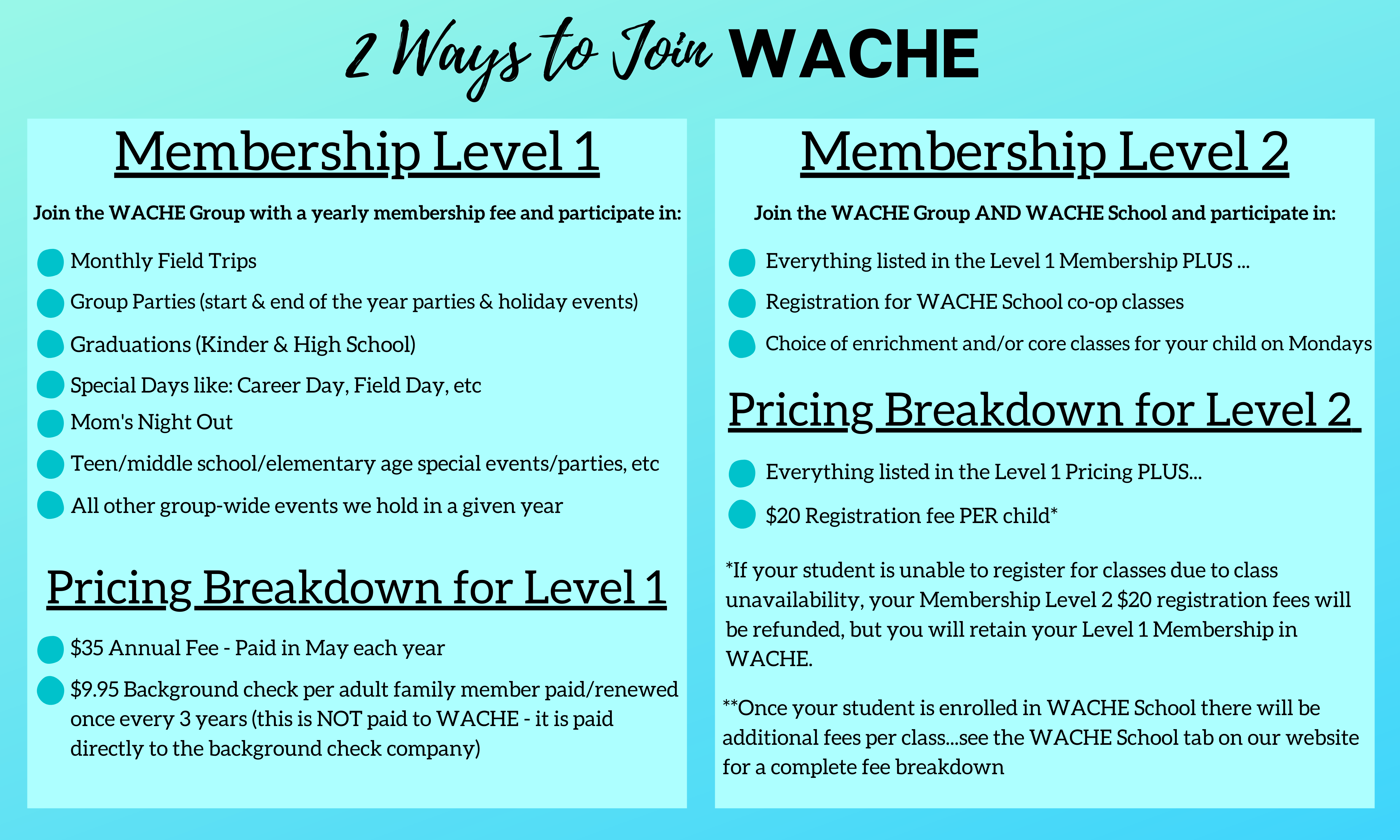Join WACHE | WACHE